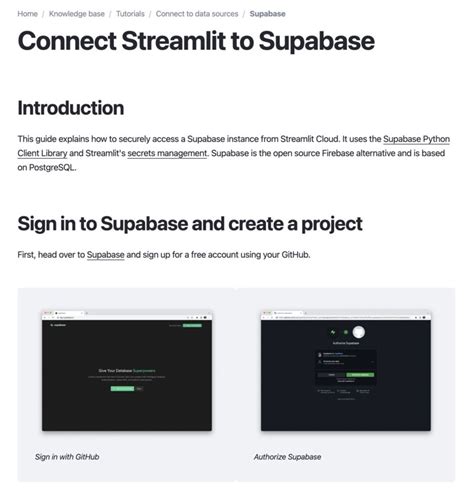 Rasheed Abdulkareem On Linkedin Streamlit Deta Supabase