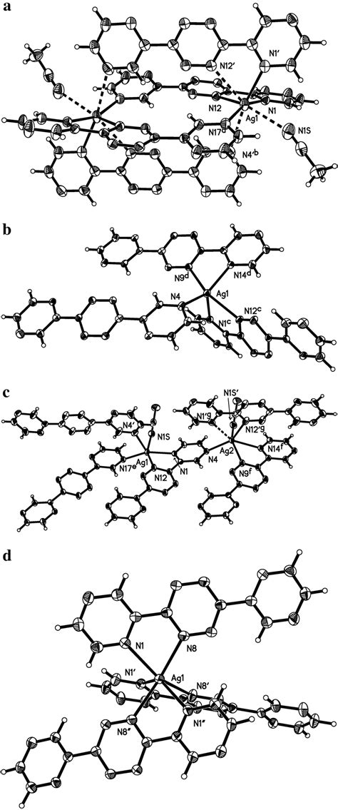 View Of The Agi Coordination Environments Observed In 1 4 A D Bond Download Scientific