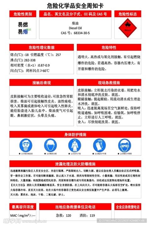 柴油危化品安全周知卡设计图 海报设计 广告设计 设计图库 昵图网