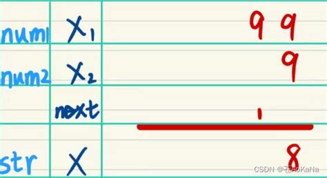 C例题大数运算 字符串相加使用数字字符串来模拟竖式计算c数字型字符串相加 Csdn博客