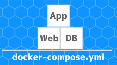 Docker Composeコマンド Up Exec Down Ps Logs Top わくわくbank