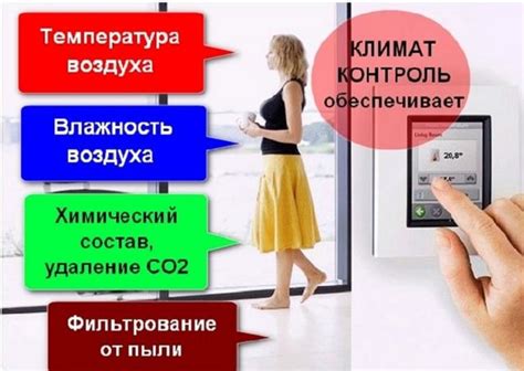 Обзор систем климат — контроля для жилища или как выбрать кондиционеры ...