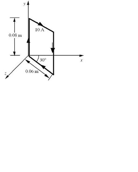 oneclass a rectangular loop has sides of length 0 06 m and 0 08m
