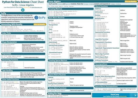 Dr Cheatsheets Python Bigdata Analytics Datascience Ai Machinelearning Iot Iiot