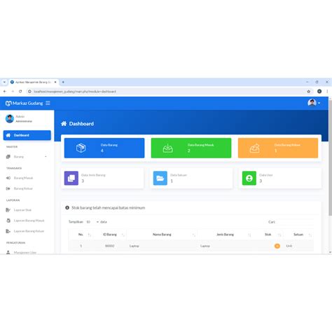 Jual Aplikasi Manajemen Barang Gudang Berbasis Web PHP Native Shopee Indonesia