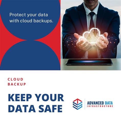 Advanced Data Infrastructure On Linkedin Adipros Cloudbackups Dataprotection Techtalk