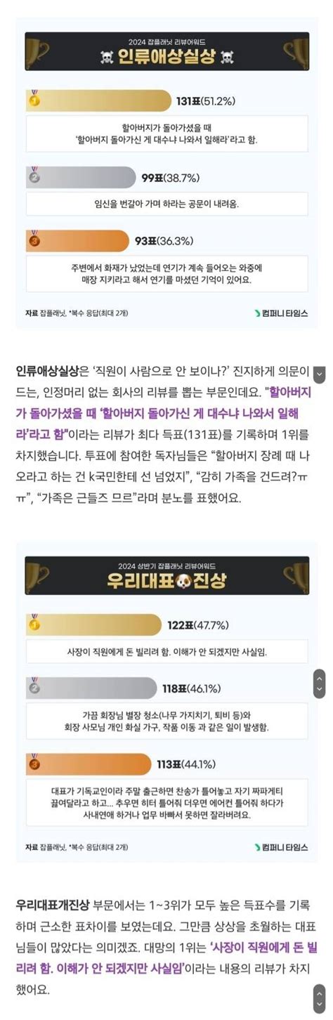 잡플래닛 레전드 Of 레전드 리뷰 1위 인스티즈 Instiz 이슈 카테고리
