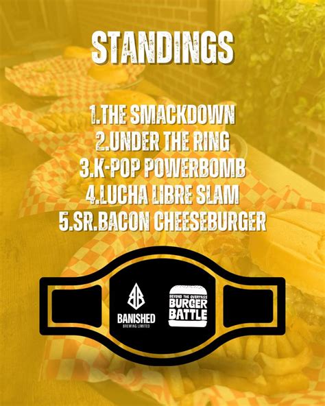 Banished 21 Days Of Our Burger Brawl 🍔 The Beyond The Overpass Burger Brawl Has Been Going