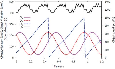Figure 9 From Solar Blind Focal Plane Array Photodetectors For Massive