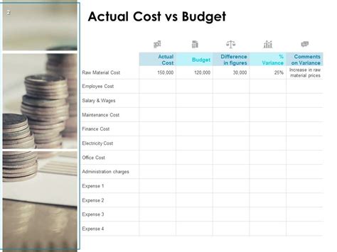Corporate Budget Variance Report Ppt Powerpoint Presentation Complete Deck With Slides