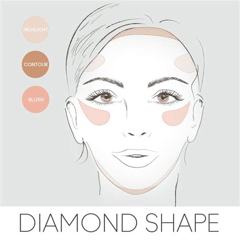How To Contour For Your Face Shape Oval Face Makeup Square Face Makeup Diamond Face Shape