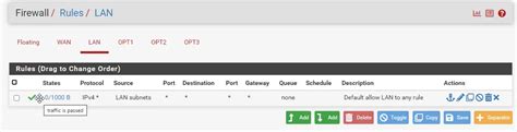 Pfsense No Internet Netgate Forum