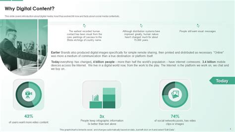 Digital Asset Management System Ppt Powerpoint Presentation Complete