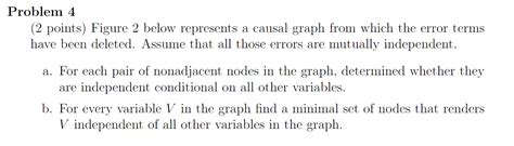 Problem Points Figure Below Represents A Chegg