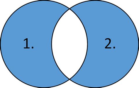 Joining Data Tables In Tableau And Alteryx The Information Lab