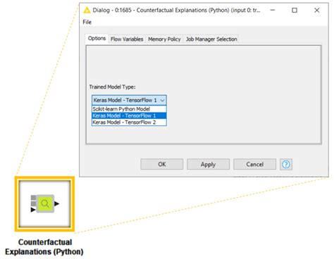 Codeless Counterfactuals For Deep Learning Knime