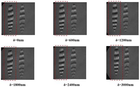 Investigation Into The Co Phase Detection Methodology For Segmented