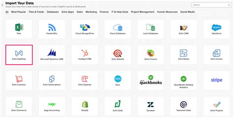 Data Preparation With Zoho Dataprep Zoho Analytics Help