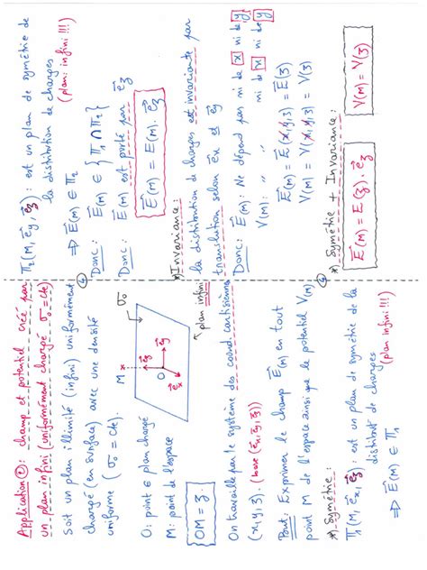 Em Th De Gauss Application 2 Pdf