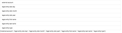 Ruby Rails View Returning Database Field After Loop Stack Overflow