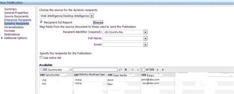 Webi Publishing Through Dynamic Recipients And Iss SAP Community