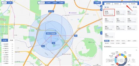 年终汇报没底气？用城市地图做数据分析，升职加薪走上人生巅峰 知乎