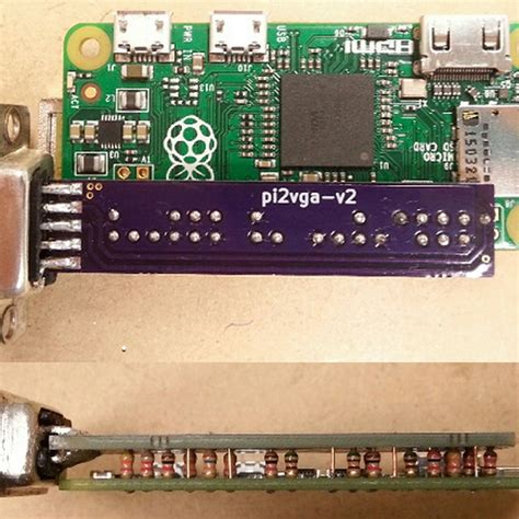How To Find Ip Address Of Raspberry Pi Using Python Script Artofit