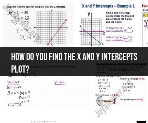 Finding X And Y Intercepts On A Graph Step By Step Procedure