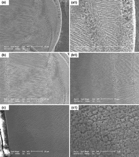 Typical Solidification Structure Observed A A1 Near The Interface