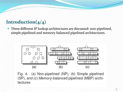ppt data structure optimization for power efficient ip lookup architectures powerpoint