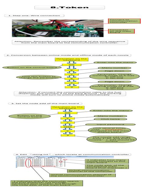 Token Pdf Computer Keyboard Computing Token Pdf Computer Keyboard Computing