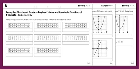 👉 graphs of linear and quadratic functions sorting activity ks3