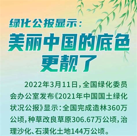 绿化公报告诉你这一年祖国更靓了 林业 草原 国家