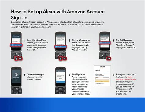 Jitterbug Phone Troubleshooting Easy Fix It