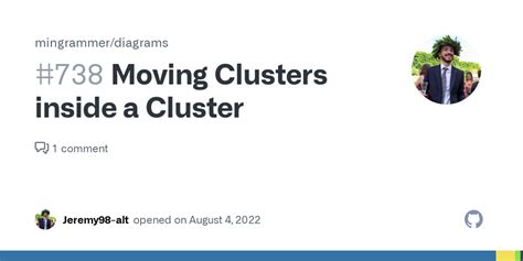 moving clusters inside a cluster · issue 738 · mingrammer diagrams