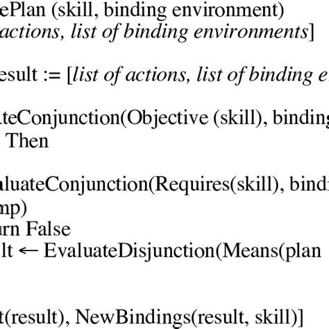 Pseudocode For Evaluateplan Download Table