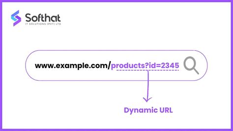 What Are Dynamic Links Meaning Importance And Example Softhat It Solutions Private Limited