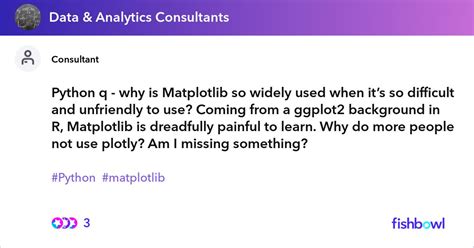 Python Q Why Is Matplotlib So Widely Used When I Fishbowl