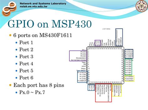 PPT Lab GPIO PowerPoint Presentation Free Download ID