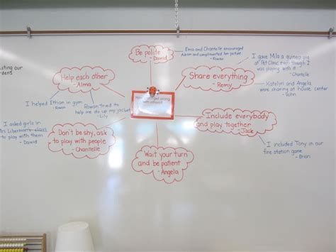 Documenting Students Prosocial Behaviors In Classroom