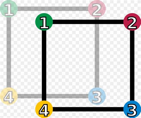 Group Mathematics Wikipedia Set Algebra Png 1214x1024px Group Abstract Algebra Algebra