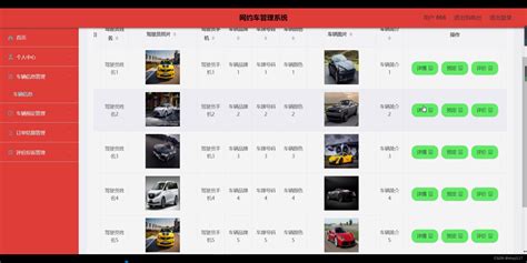 Java计算机毕业设计网约车管理系统（附源码、数据库）基于java网约车平台管理系统 Csdn博客