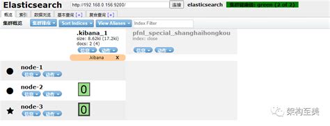 Elasticsearch篇(一):es 的分片平衡问题 墨天轮 Elasticsearch篇(一):es 的分片平衡问题 墨天轮