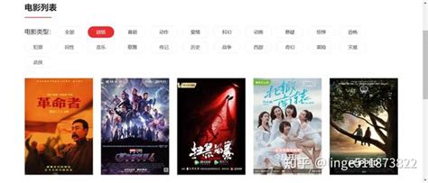 Python Django Mysql个性化电影推荐系统 python实现基于用户项目的协同过滤推荐算法 源代码下载 知乎