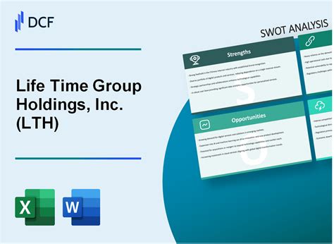 Life Time Group Holdings Inc Lth Swot Analysis