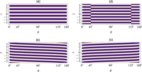 Visualization Of Different Vortex Array Patterns External Structure Download Scientific