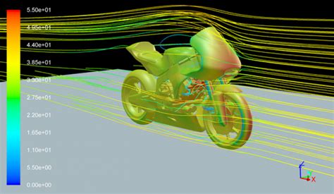 Openfoam Ekran Görüntüsü Gezginler