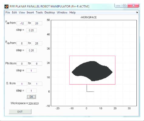 Workspace Analysis Download Scientific Diagram