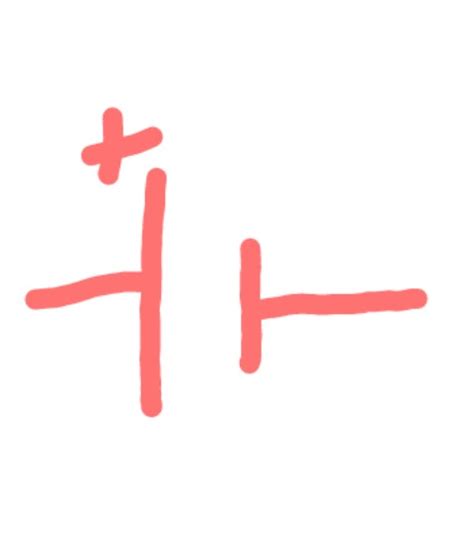 Physics Circuit Symbols Flashcards Memorang