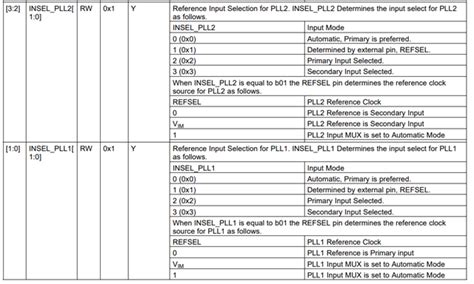 lmk03328 timing estimate to switch configuration clock and timing